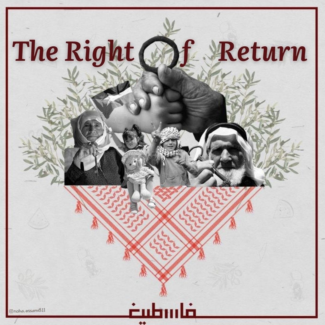 The Right of Return - Le Substack de kawtar_stories