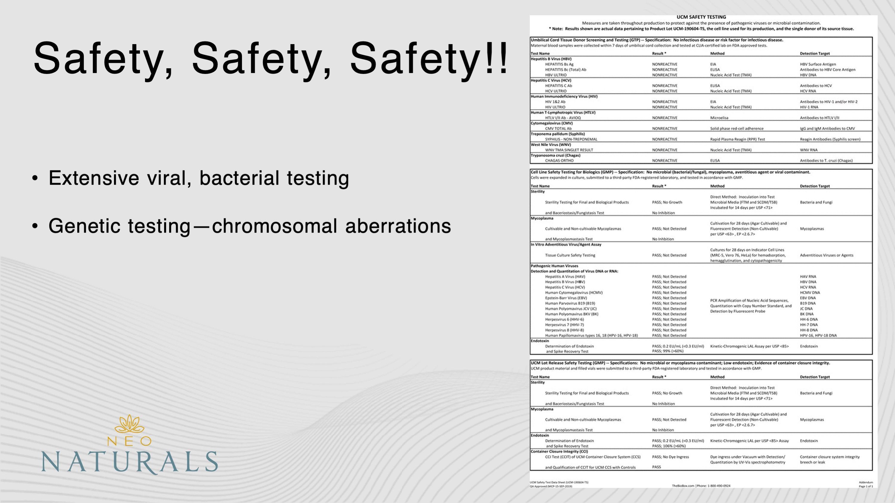 NEO Naturals Exosomes for Cosmetic Gynecology and Aesthetics: Video Edition