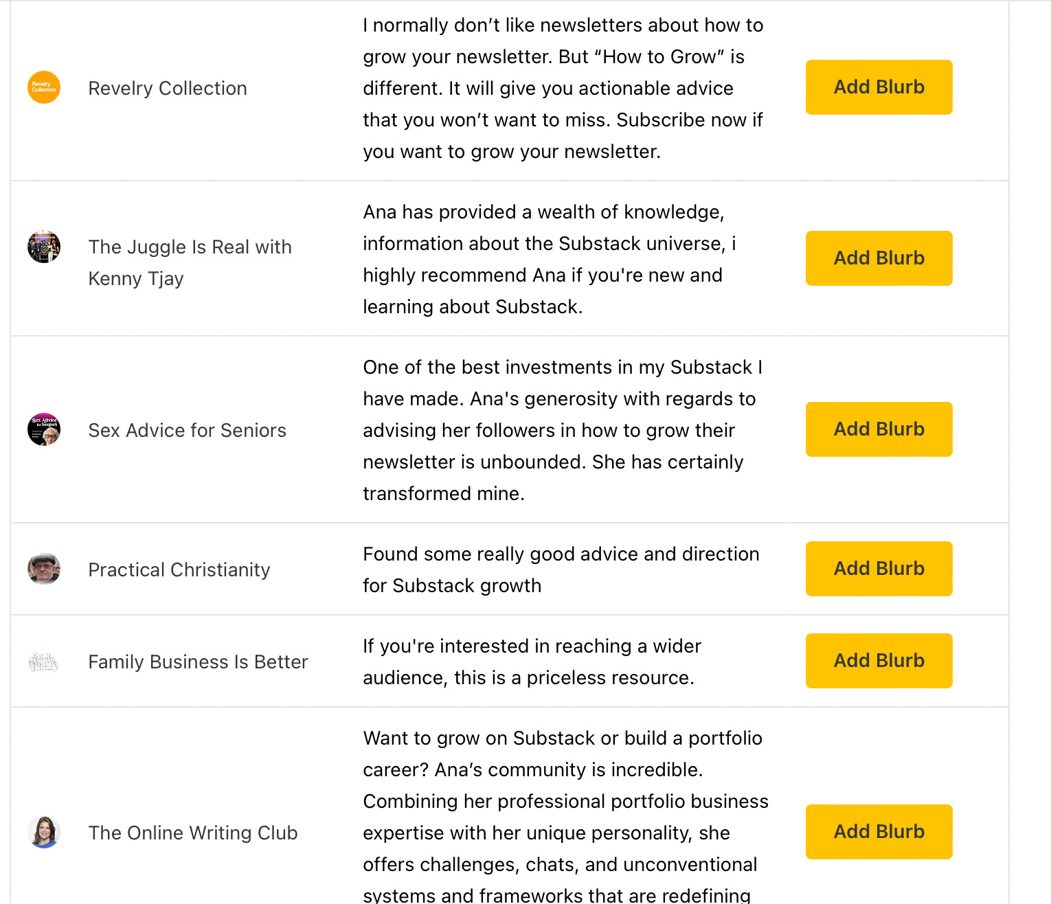 The Substack Growth Features That 99% of Writers Ignore