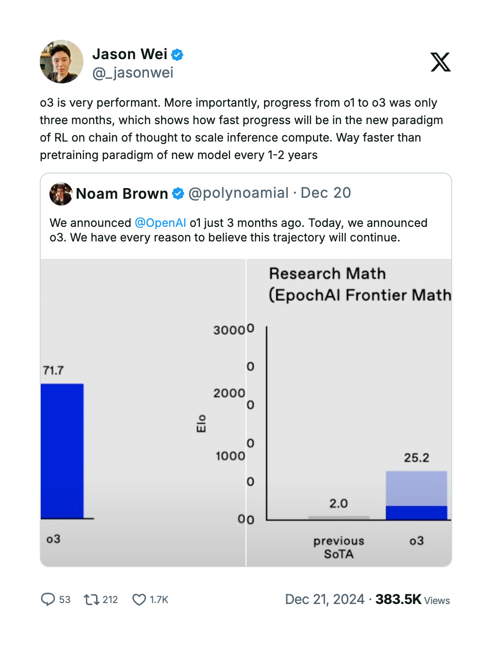 Inside Reasoning Models OpenAI o3 And DeepSeek R1
