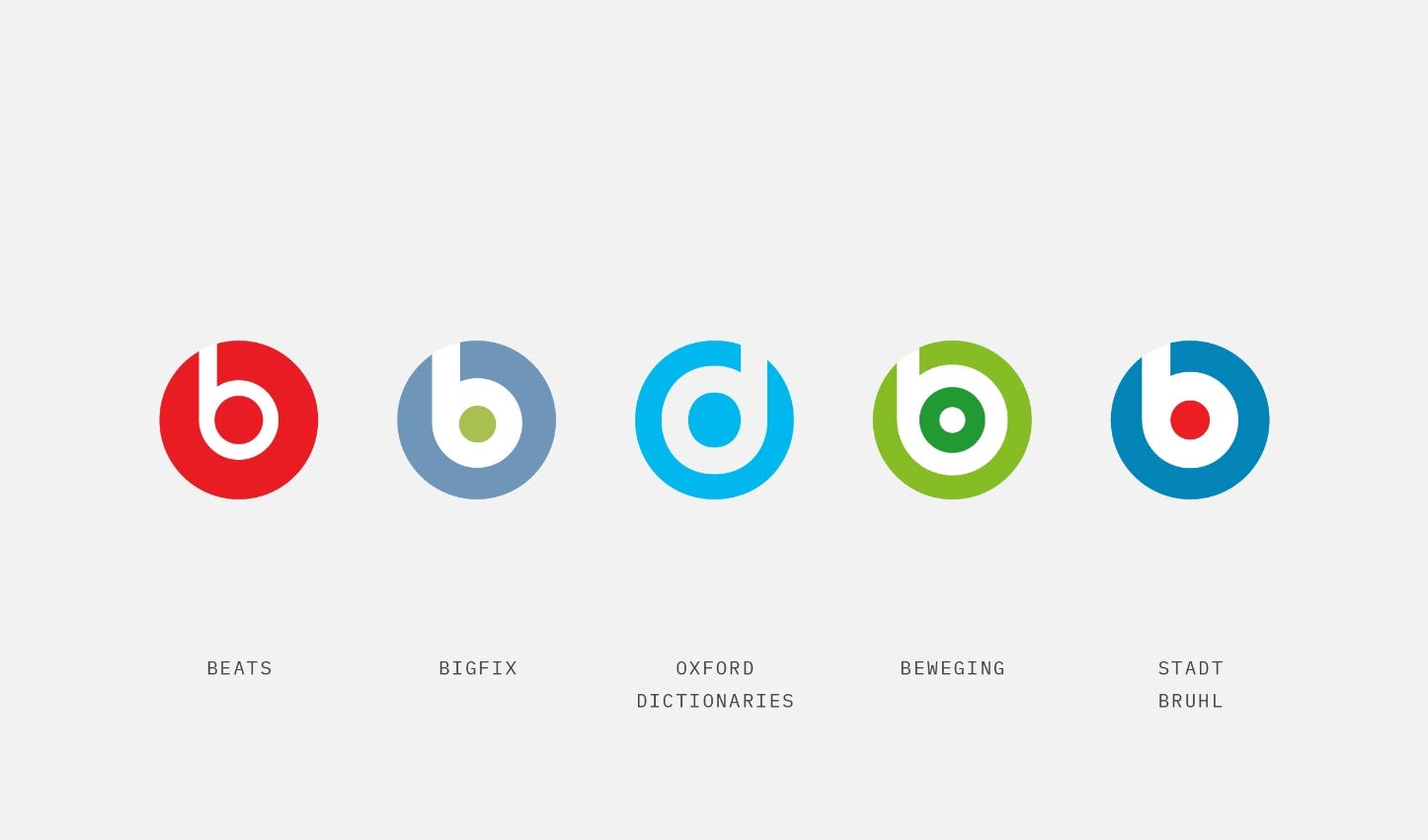 Creating Unique Logos: Logo Design Tips That Set Your Brand Apart