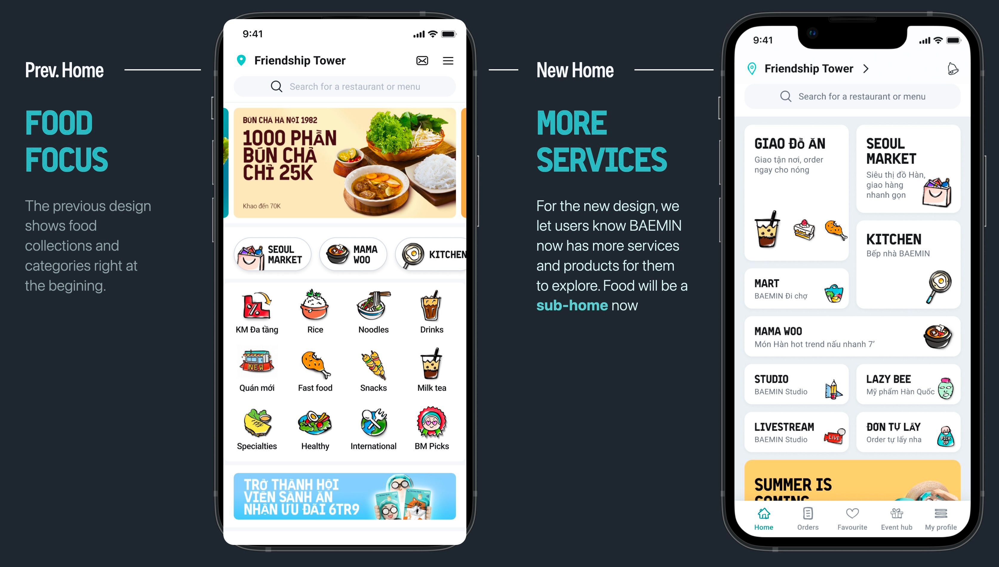 Understand BAEMIN users' behavior to design a better food exploration ...