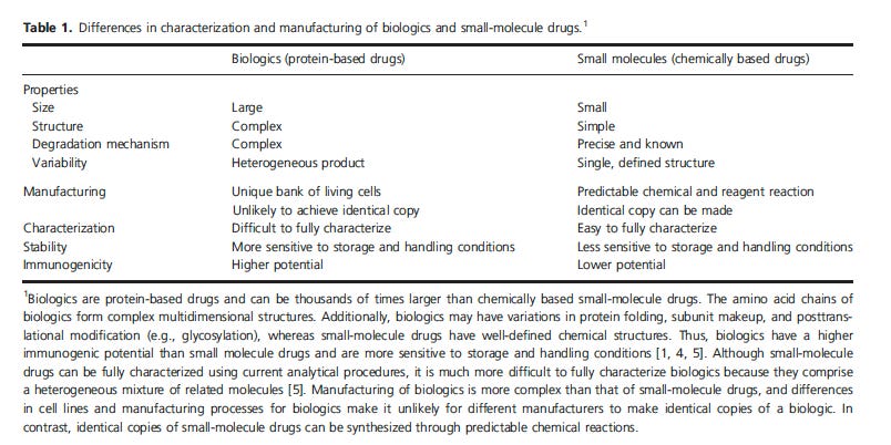 Why is the manufacturing process of these jabs so important?
