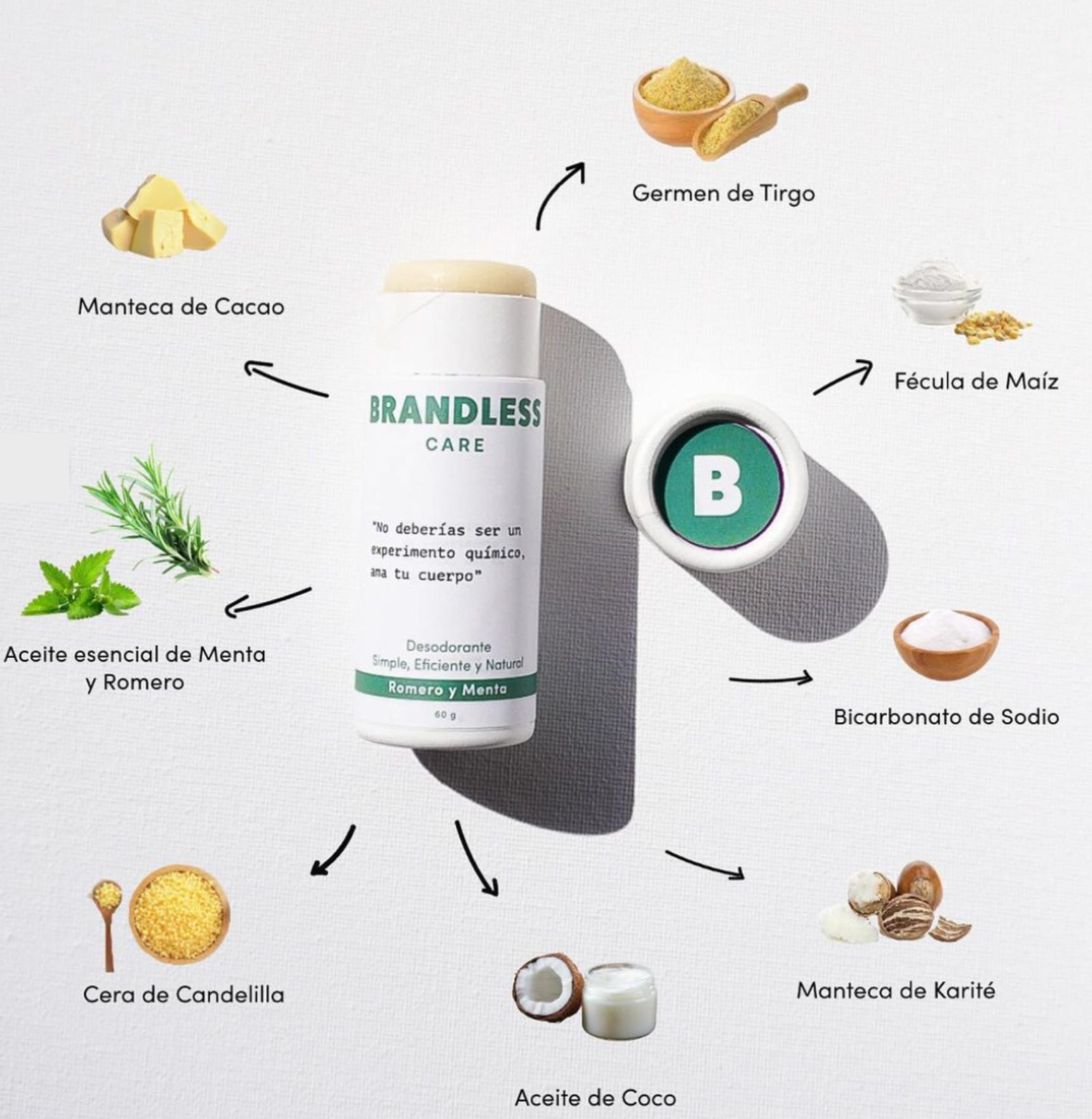Brandless Care: Toma el control de tu salud.