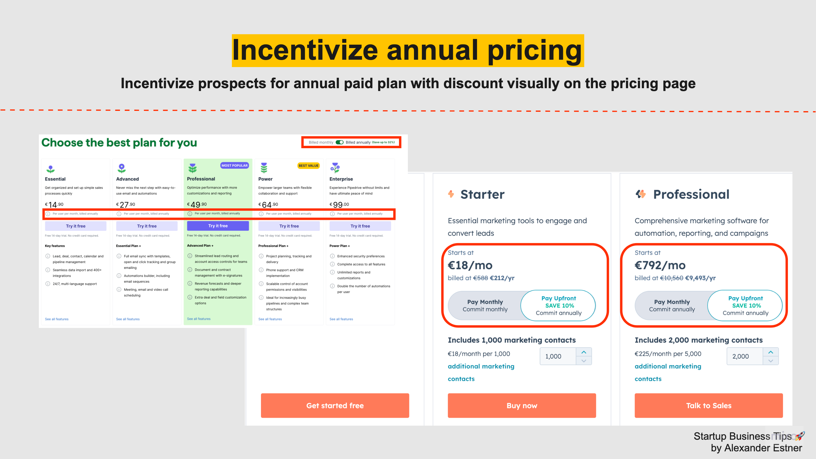 The Ultimate B2B SaaS Pricing Guide for early-stage startups.