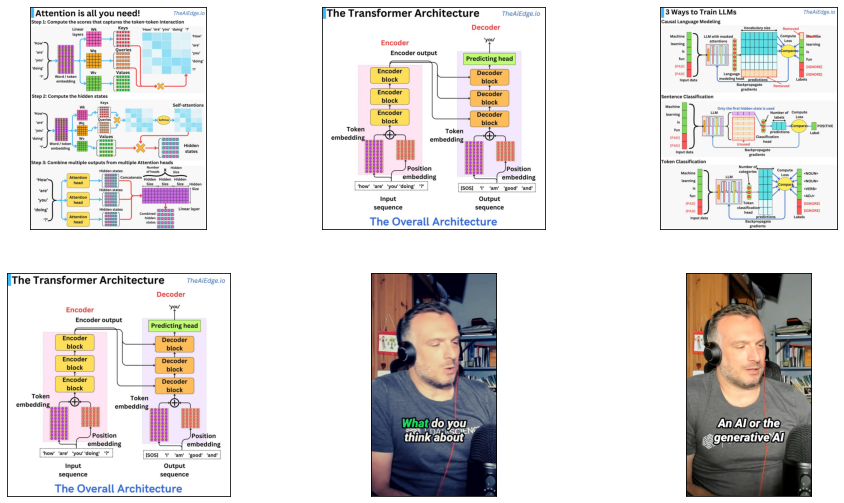 How To Build A Multimodal Rag Pipeline With Llamaindex