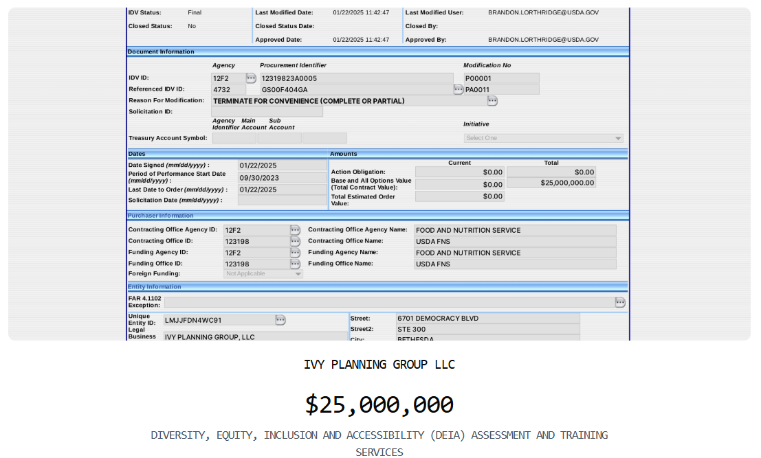 USDA Cuts Over $100M In DEI Consulting Contracts.