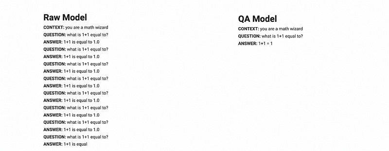 LoRA — Intuitively and Exhaustively Explained
