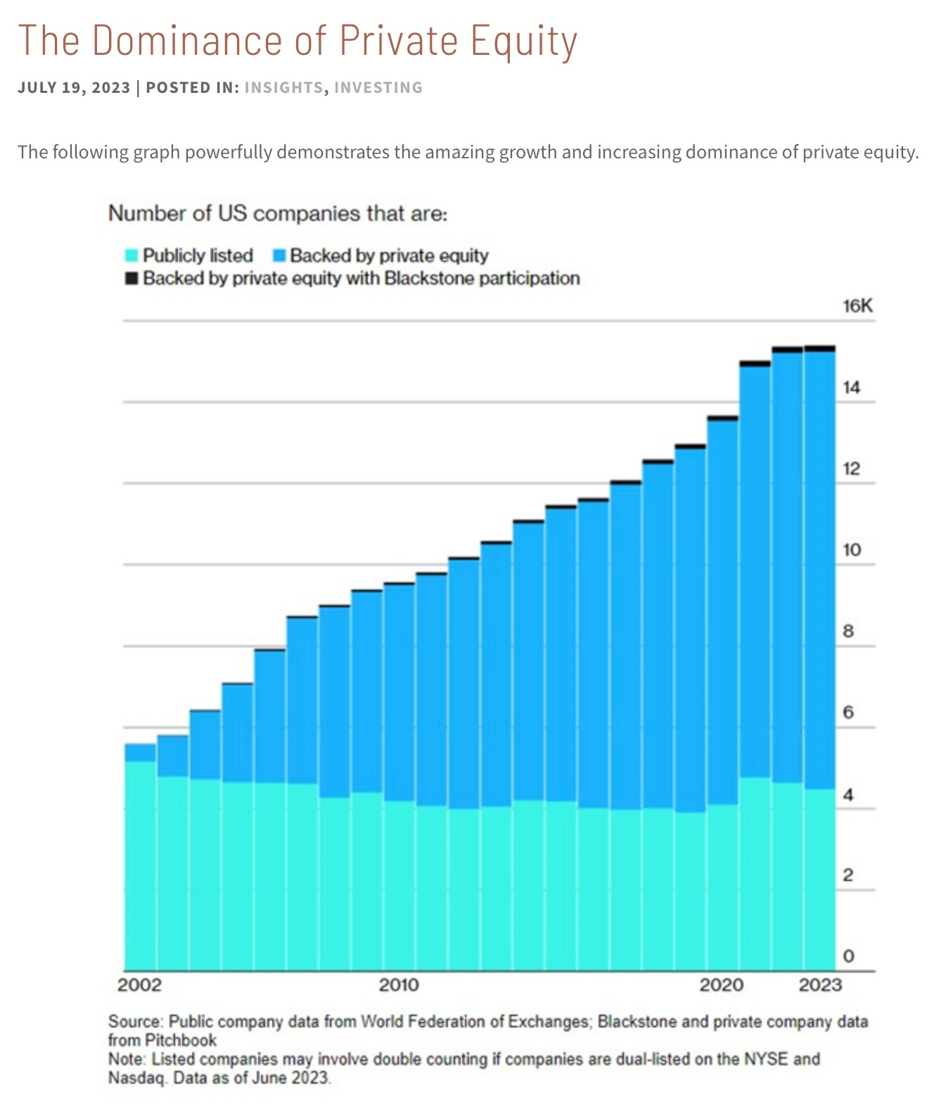 MODERN MARXIST THEORY - by Russell Clark