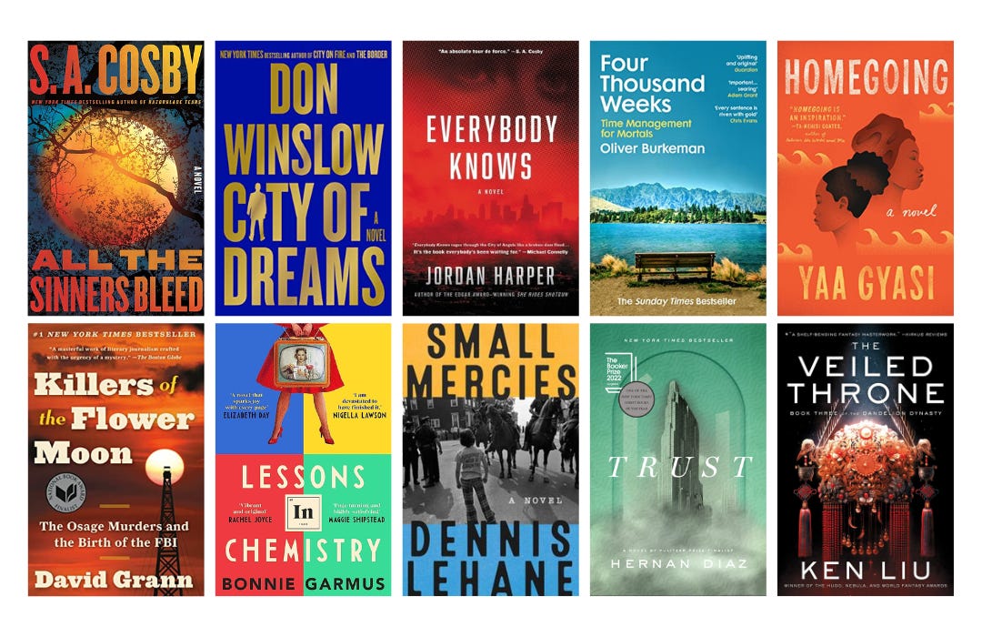 My Favorite Books/Movies/TV of 2023 (so far...)