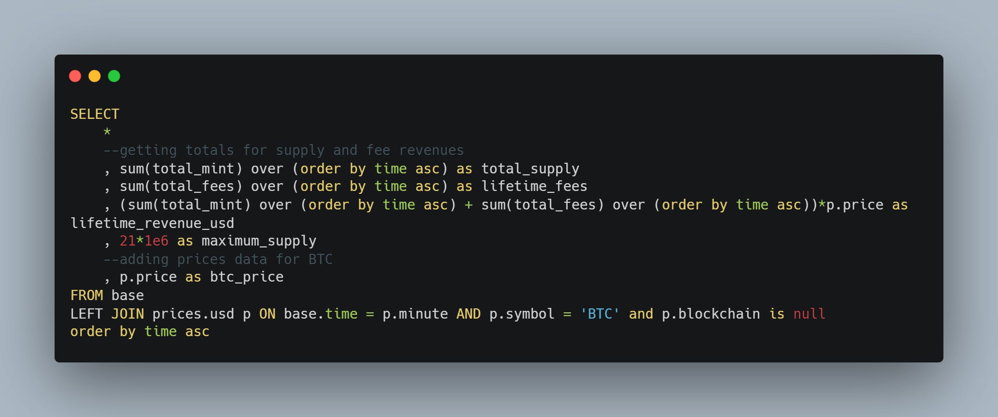 How To Analyze Bitcoin Data With SQL - by Andrew Hong