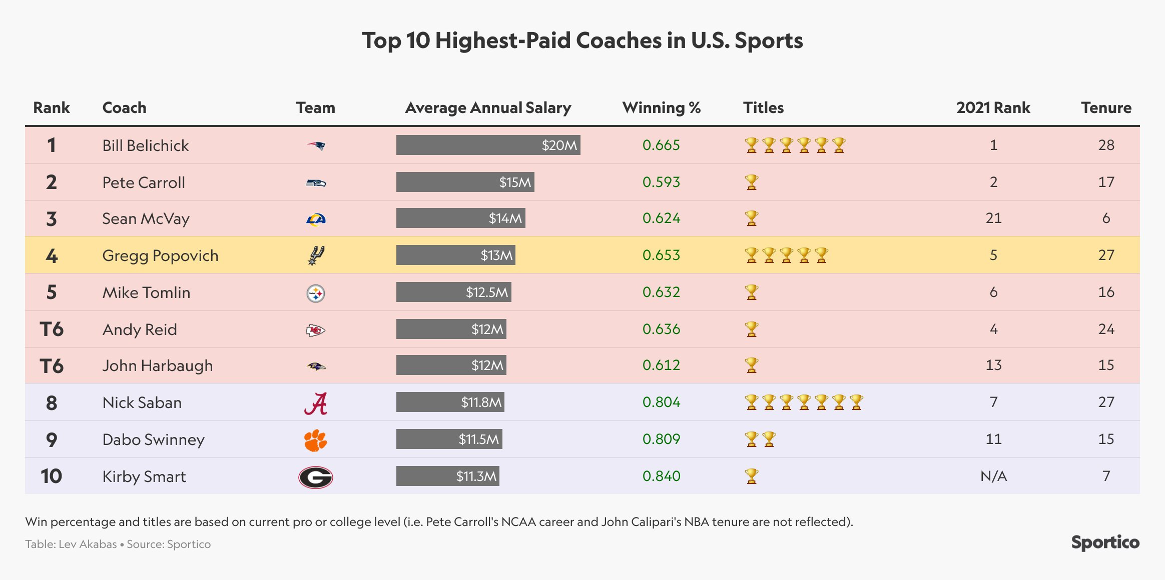 The $250 Million Business Behind The French Open
