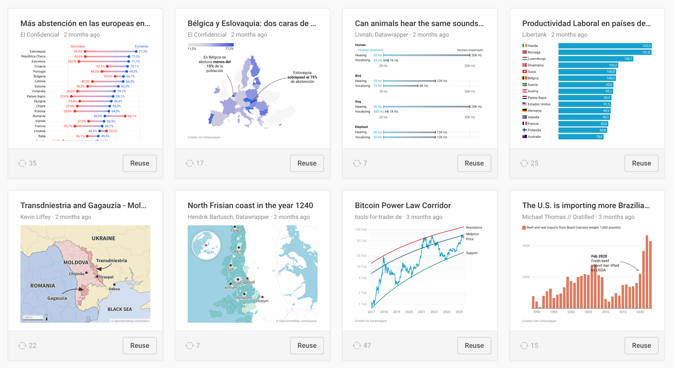 Sneaky slides - by Evelina Parrou - The Plot