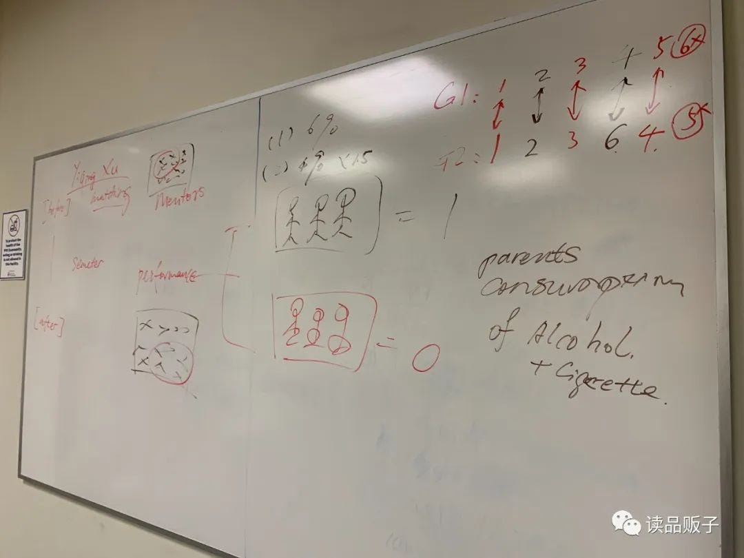 为什么PSM不应用于matching？ - by Huafang Li - ReST