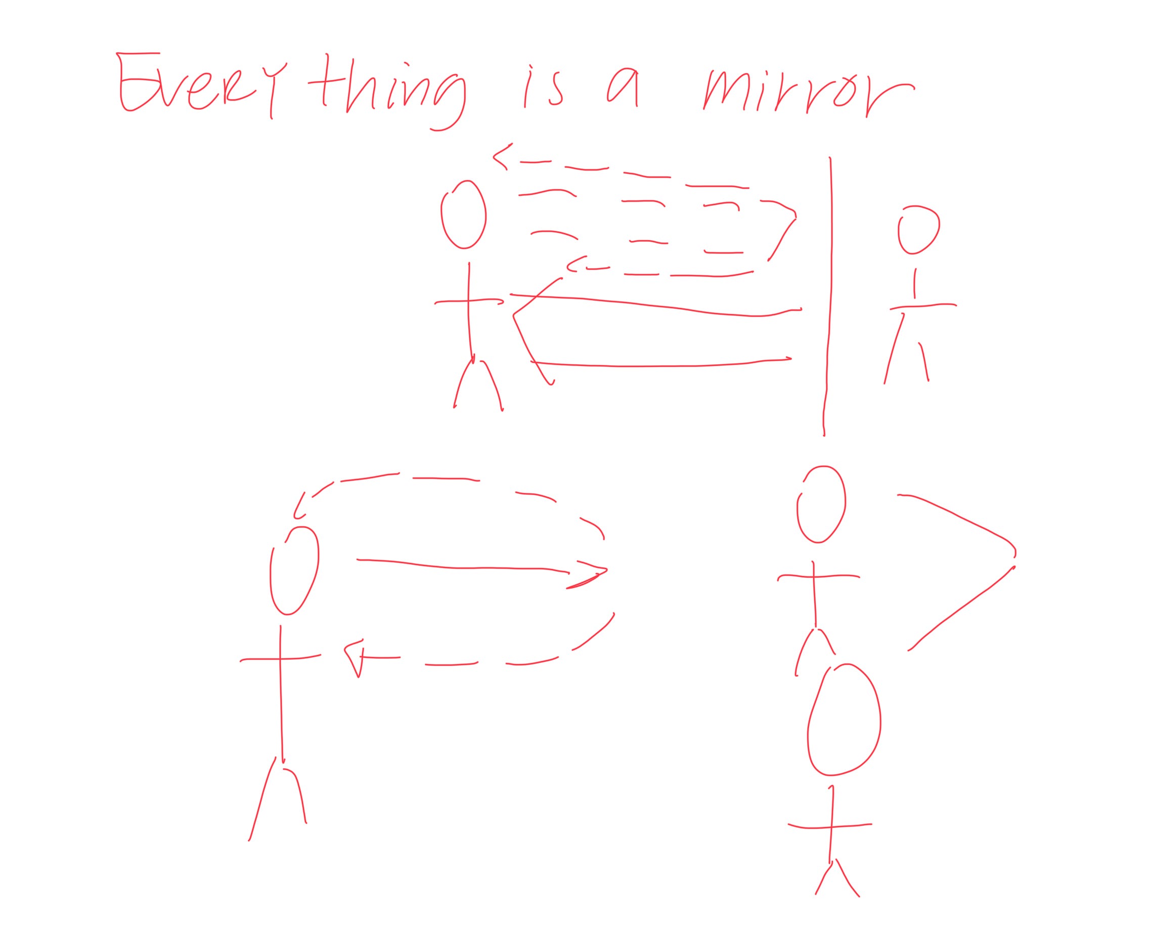 the reverse double projection field - by JENIGAGE