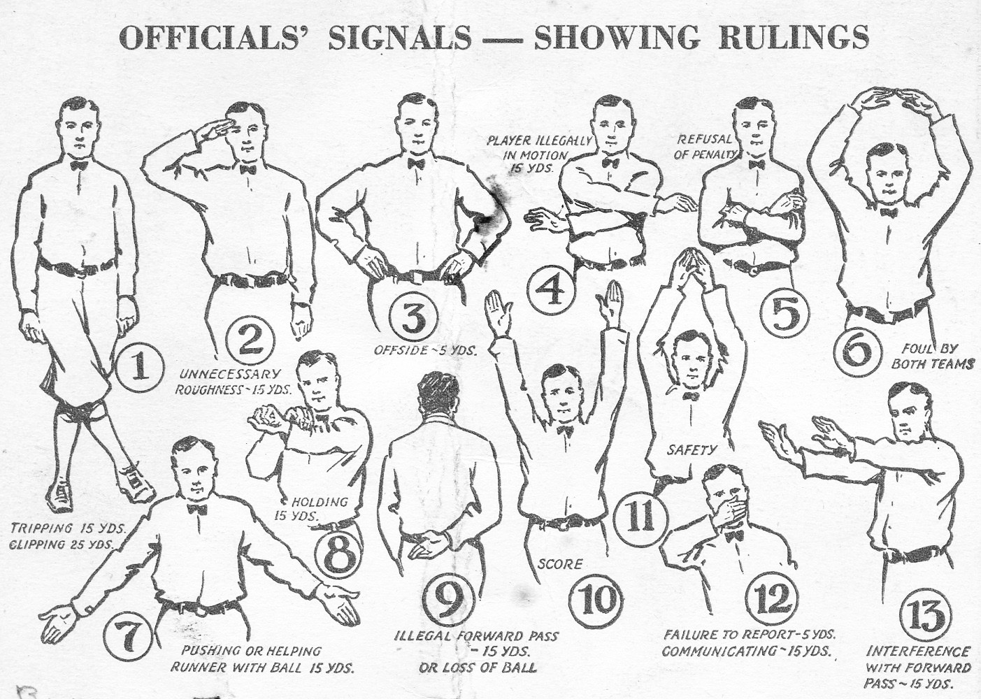 The Art of Football Officials' Signals