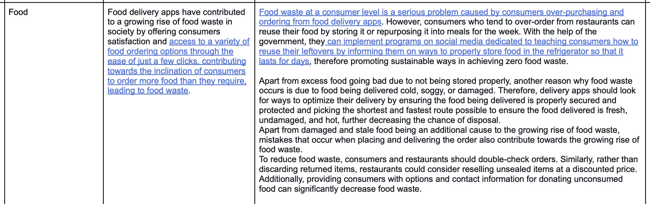 My TMU Sustainable Design students on how to fix the world