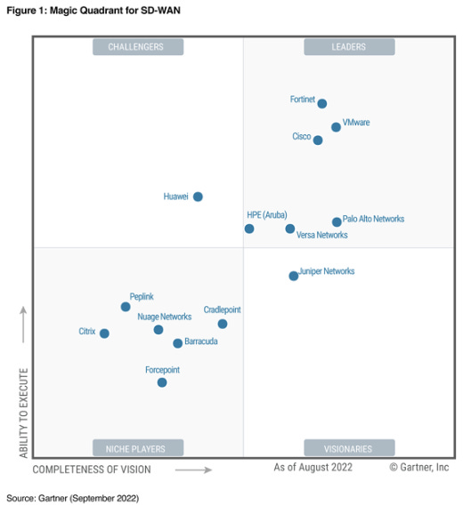 Palo Alto Networks, the consolidator in cybersecurity