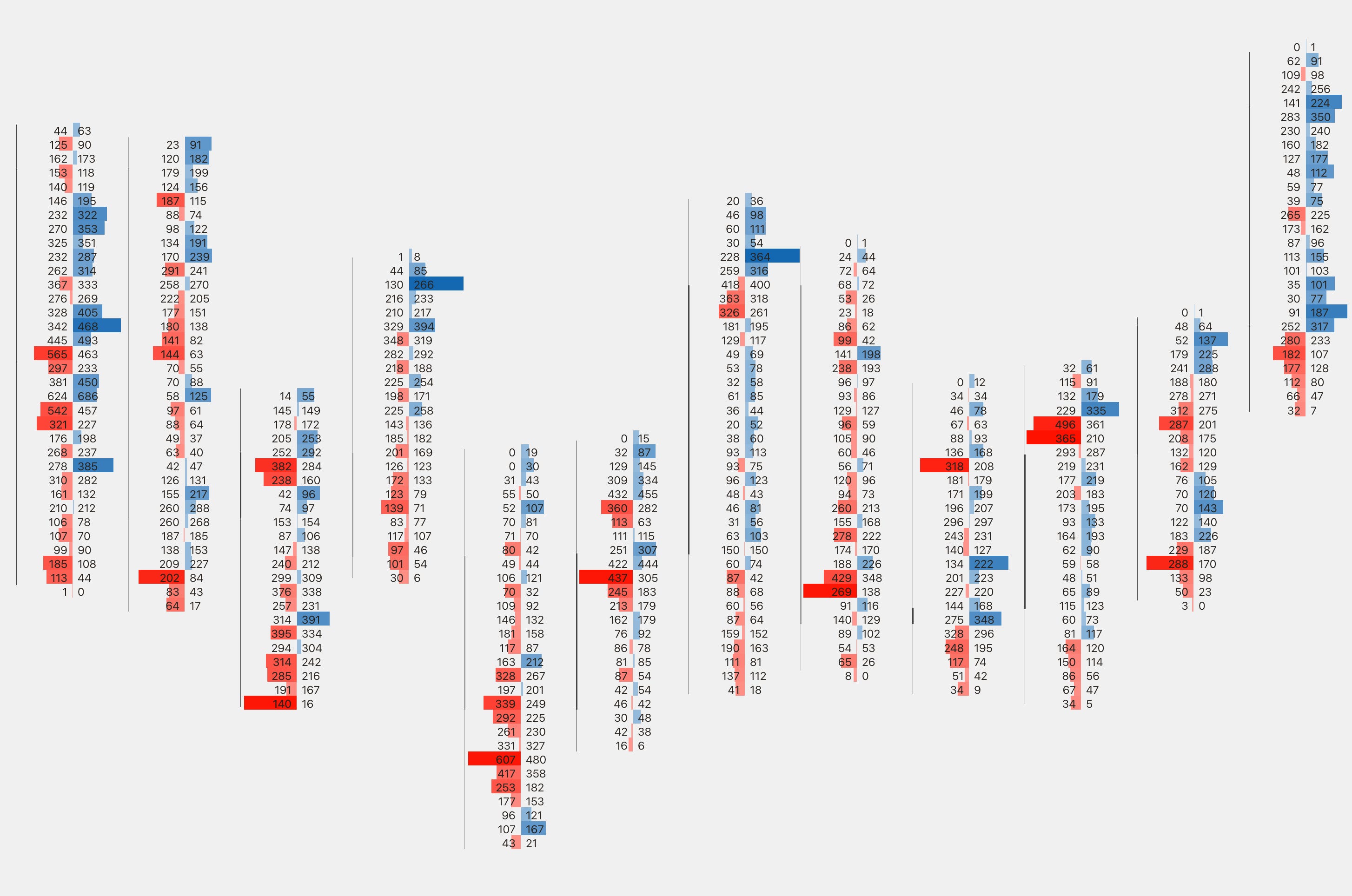 Проблема информации - by Atticus - effe