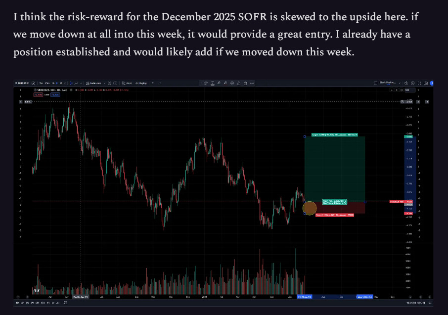 Macro Trade Update: ES, Rates, and NFP - Capital Flows