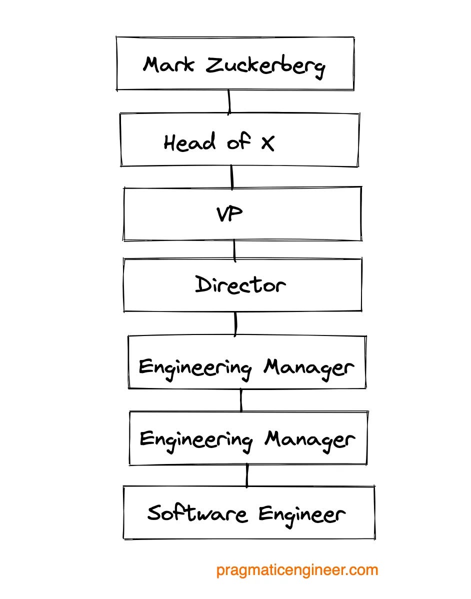 The Pulse #108: Elasticsearch unexpectedly goes open source again