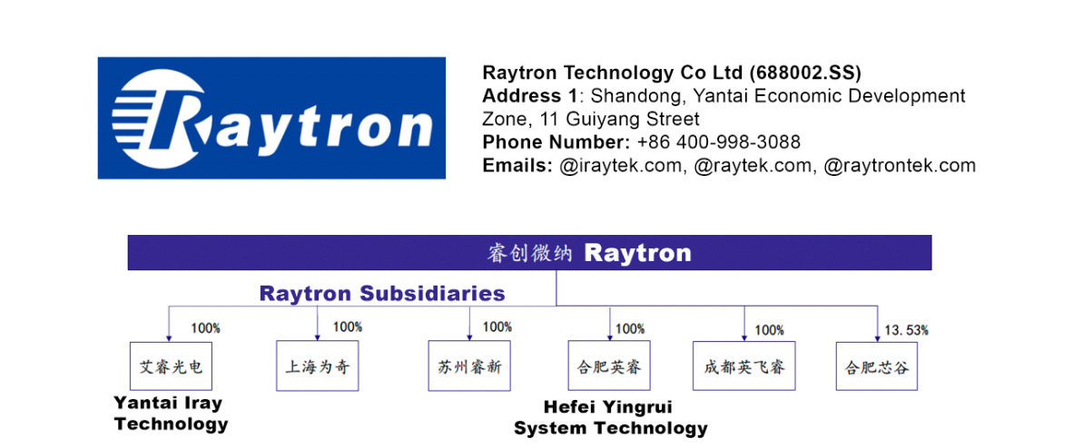 Evasion, Fraud, and America's Degrading Military Edge