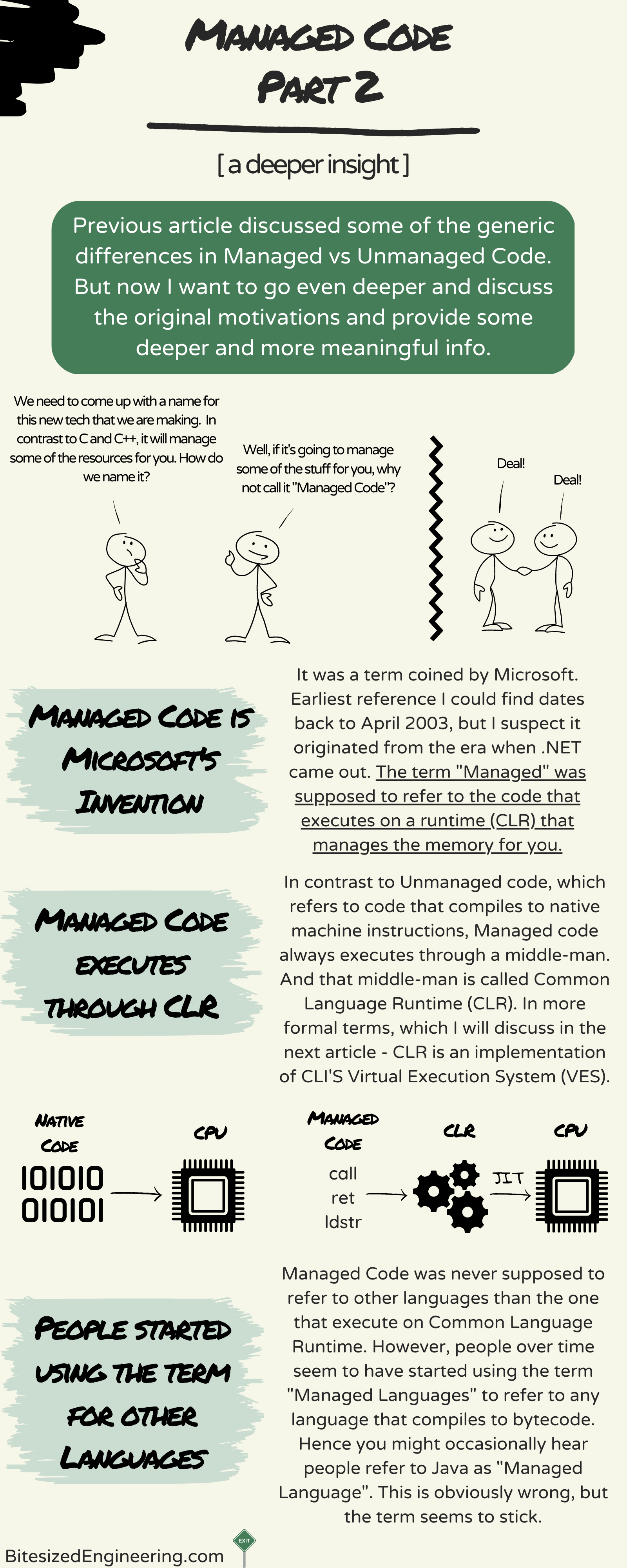 Managed vs Unmanaged Code - Part 2 - by Mihailo Joksimovic Managed vs Unmanaged Code - Part 2 - by Mihailo Joksimovic