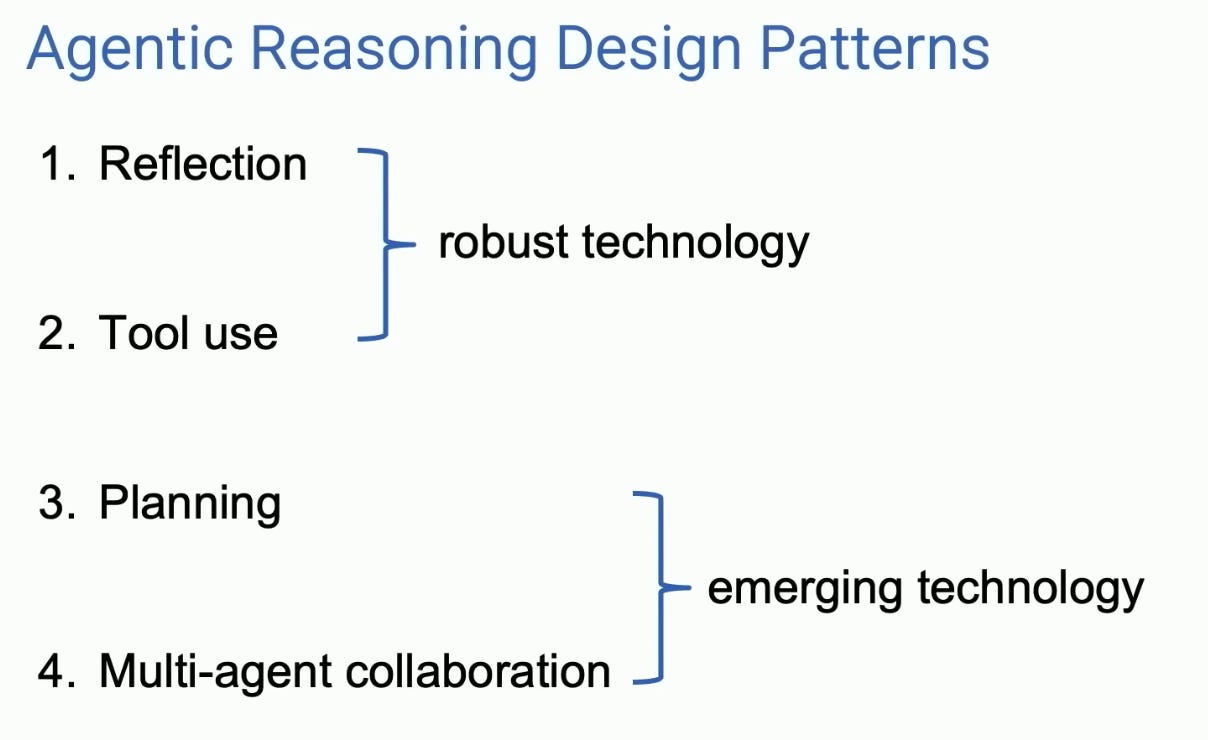 解構AI Agent: 人工智能的關鍵突破? - by Browny - 《非正式寫作》