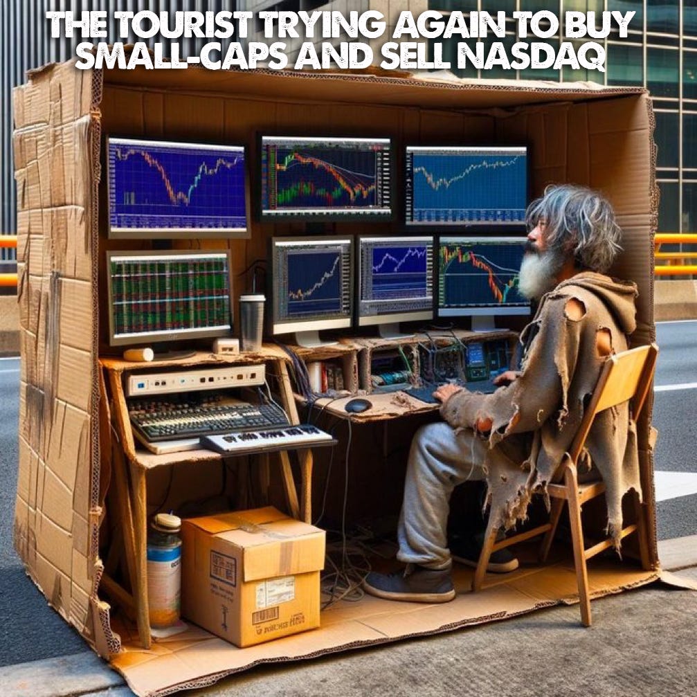 TIME (again) TO BUY SMALL-CAPS AND SELL NASDAQ