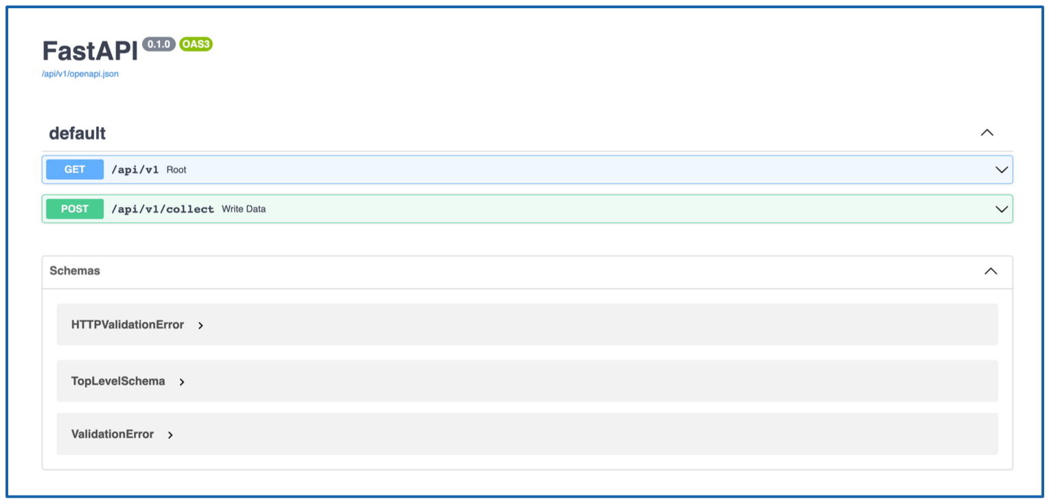 The SwirlAI Data Engineering Project Master Template: The Collector ...