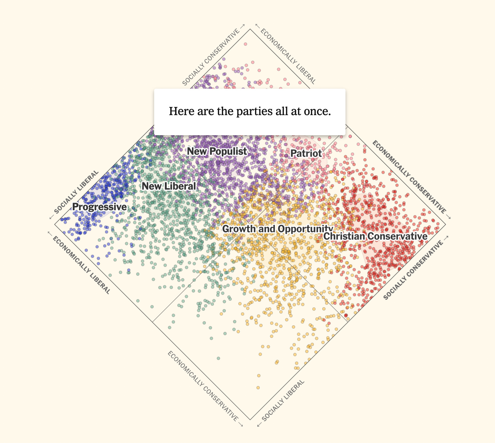 Proportional representation: a cure for democratic ills, or a ...
