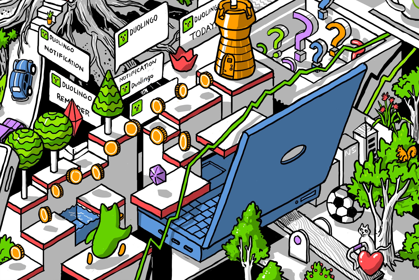 How Duolingo Grows: If Angry Birds Taught You French