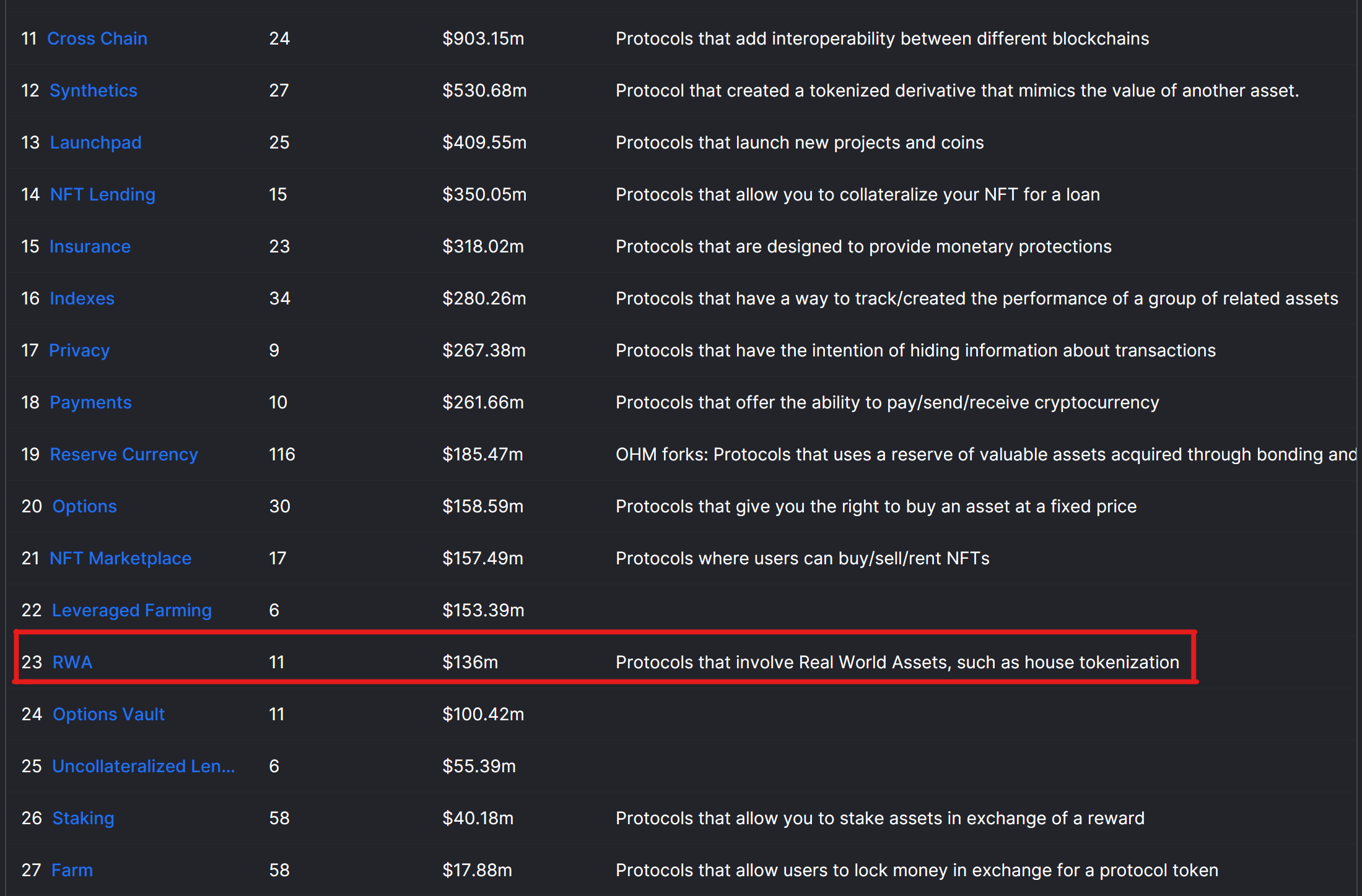 The Bumpy Ride - by Layer 2 M - Modular Roundup