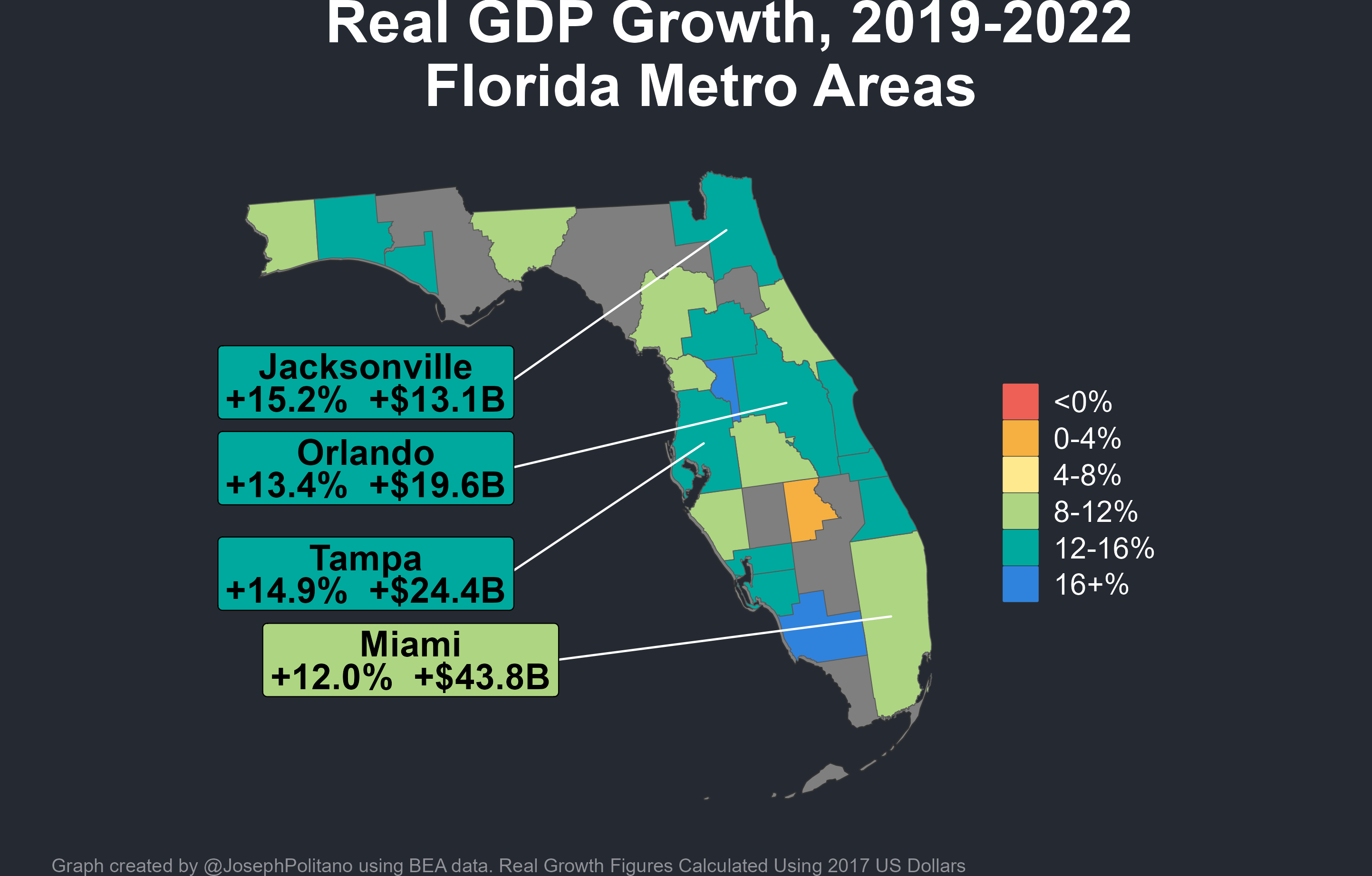 The New Geography of American Growth - by Joseph Politano