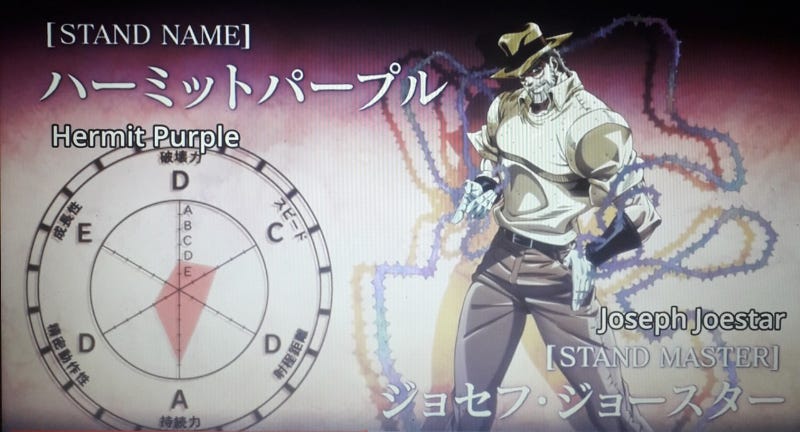 Long Comms: Tarot - sleepydude’s Substack