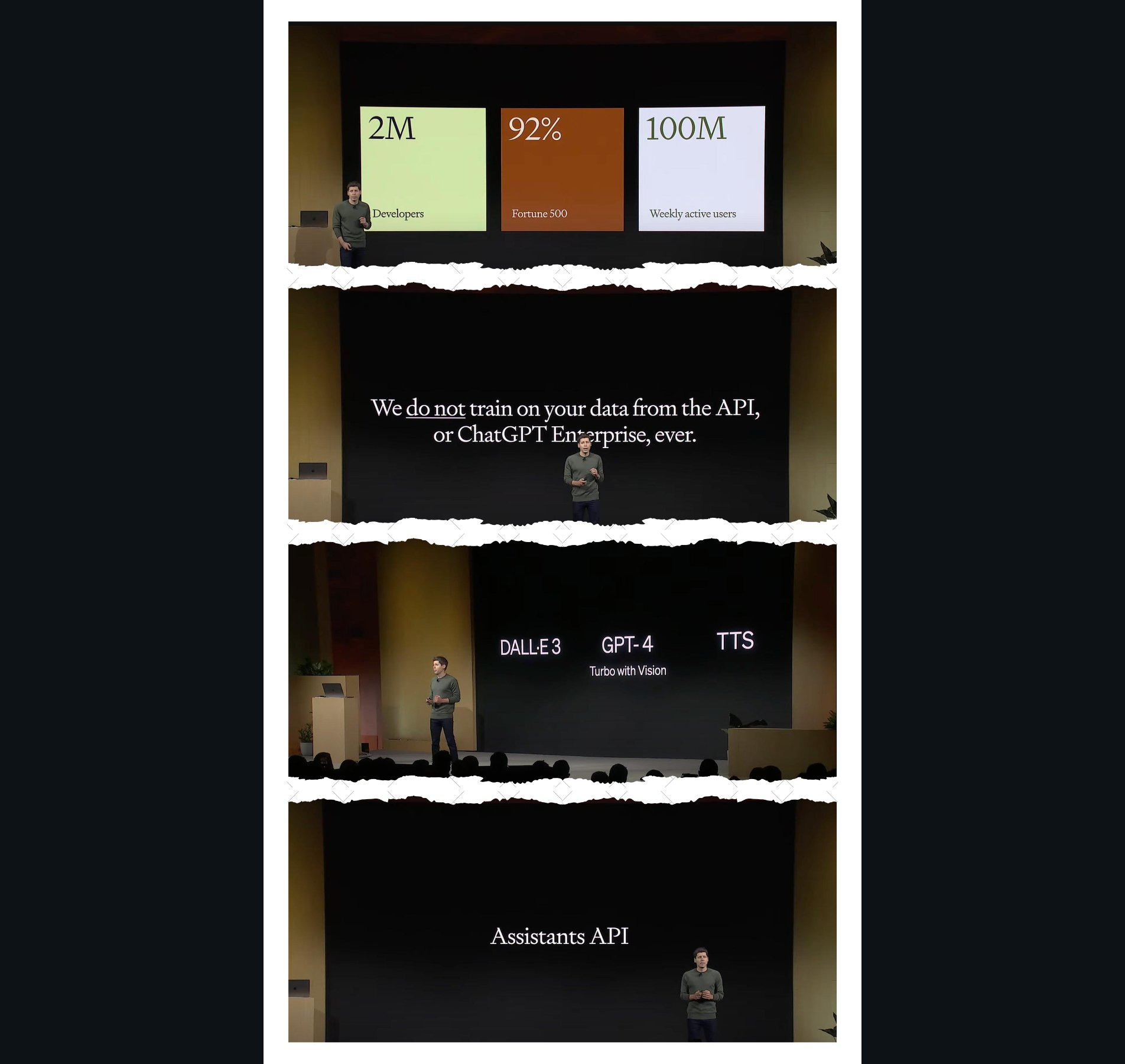 OpenAI DevDay highlights - Ganesh’s Newsletter