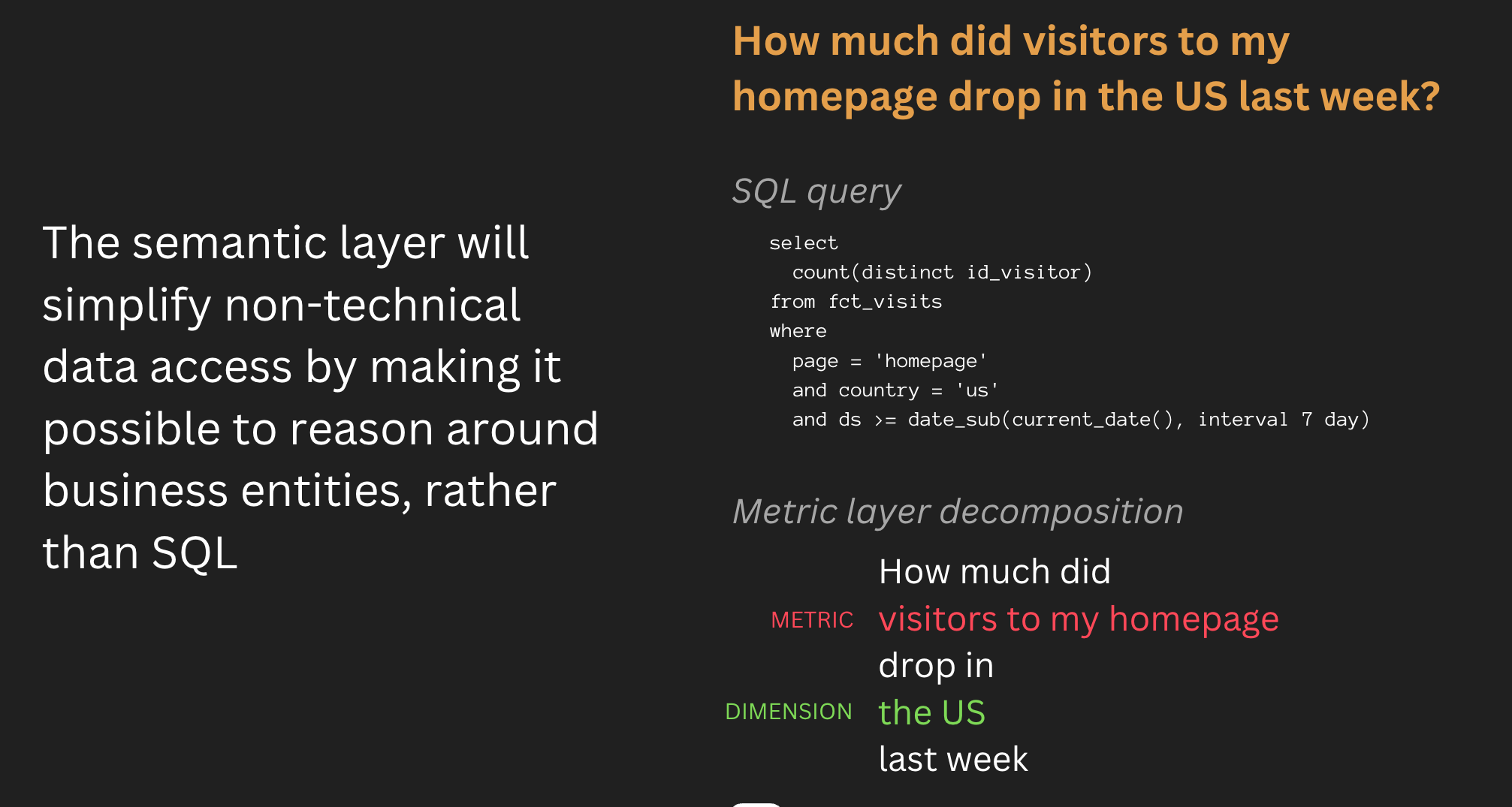 LLMs, the semantic layer, and 2023 - by Robert Yi 🐳