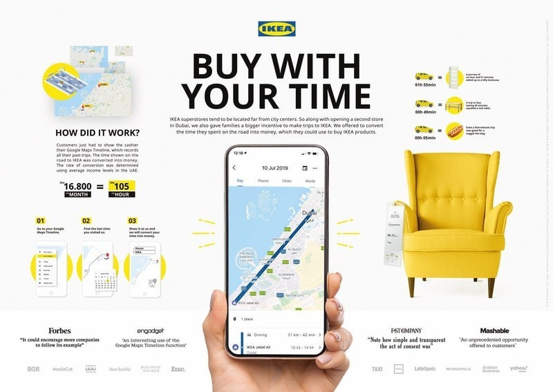 🟨 IKEA: Time is Money, now You Can Pay With It