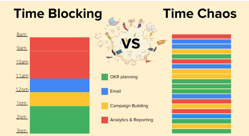 7/7 ☼Confronting Challenges: Strategies for Success