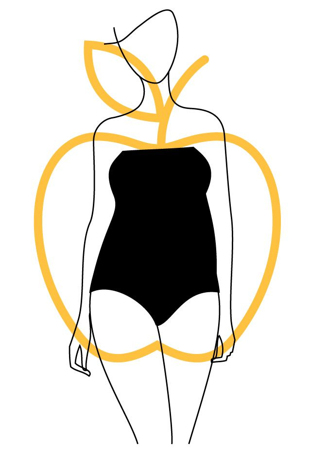 Dressing According To Your Body Type Part 5 - by Holda Imam