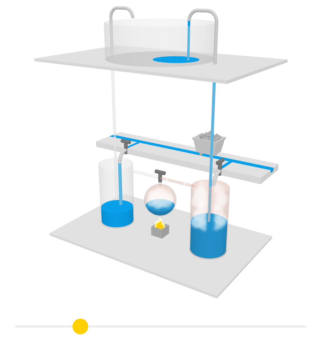Age of Invention: The Interactive History of the Steam Engine