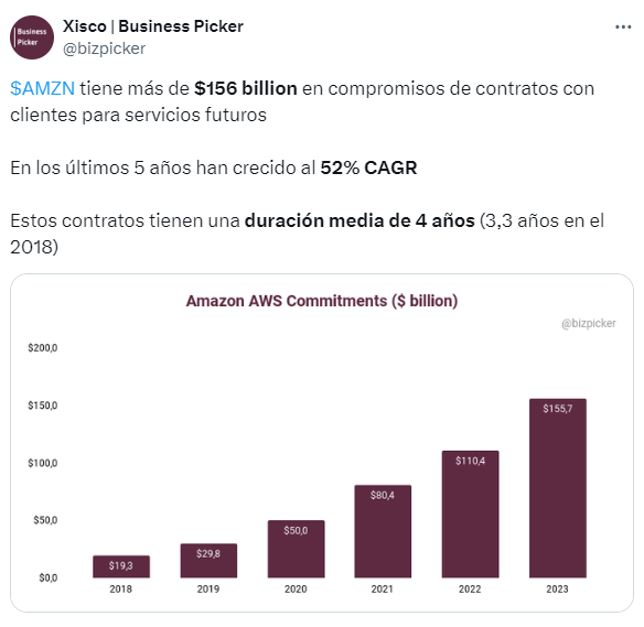 BP Journal #11 - by Xisco - Business Picker