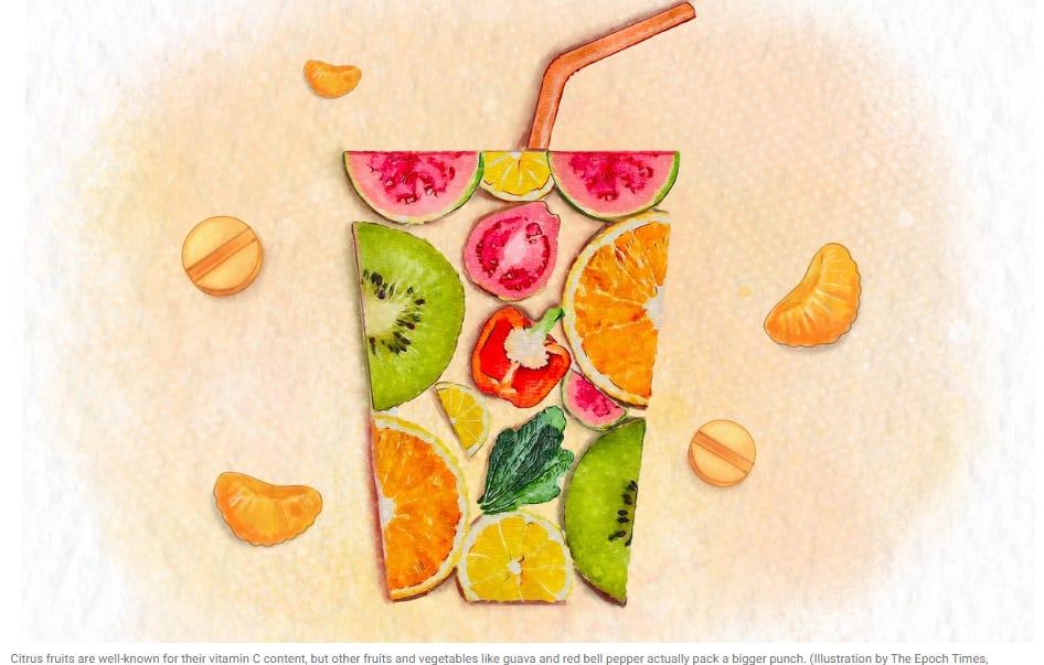 Vitamin C: Heals Wounds and Bolsters Immunity, Nearly Half of Americans ...