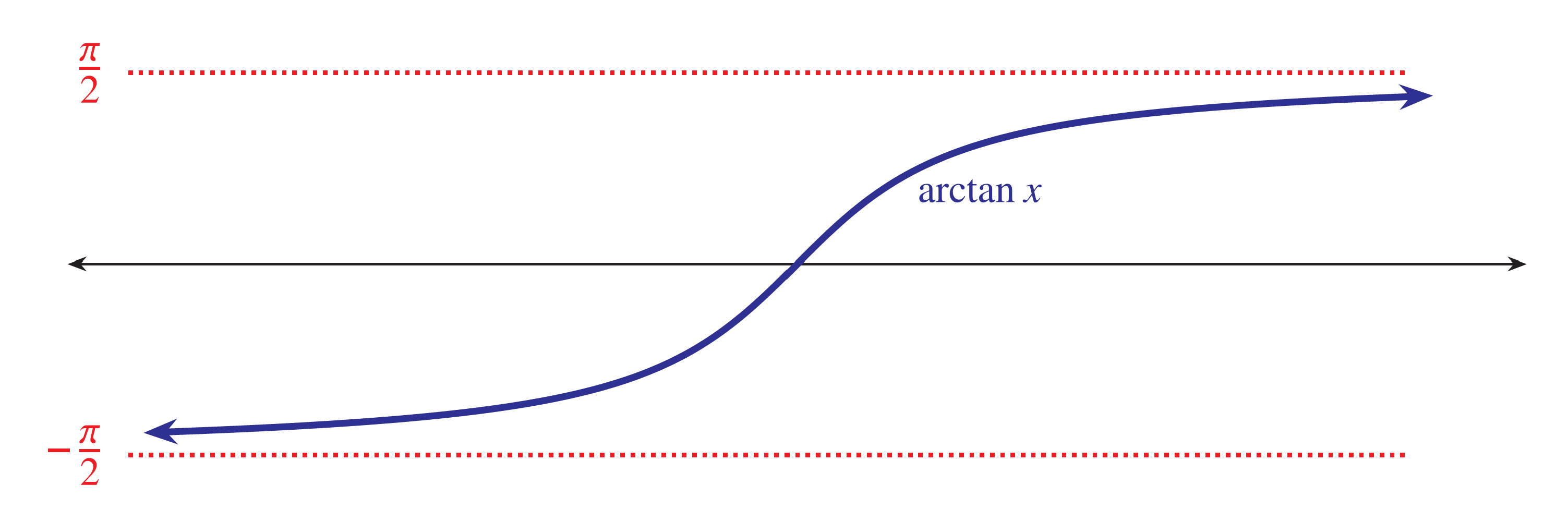 The continuum hypothesis - by Joel David Hamkins