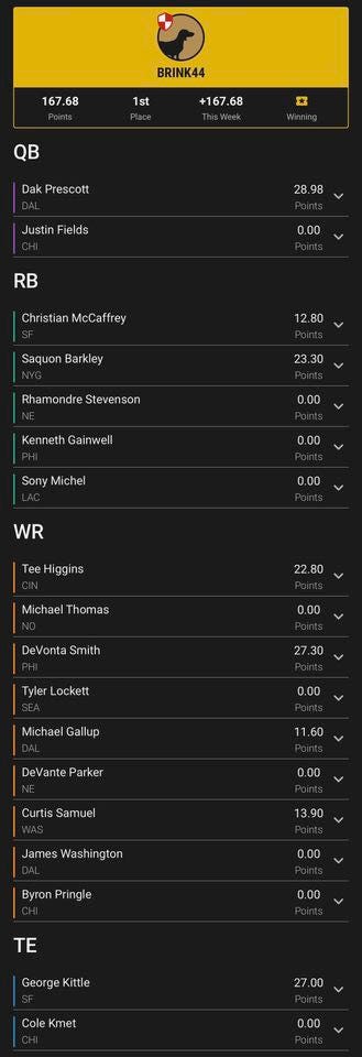 Best Ball Basics and a Cheat-sheet for Success