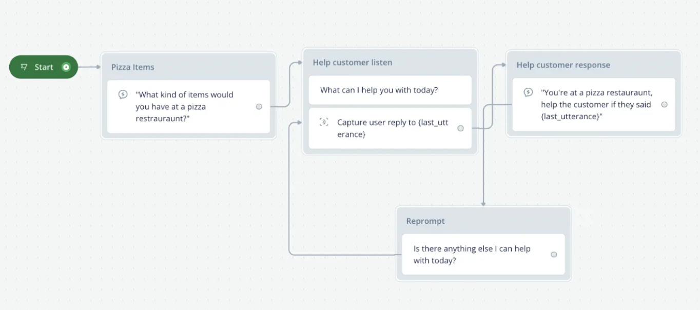 New Prompt Engineering Technique, No-Code AI Builder & Personal Open ... New Prompt Engineering Technique, No-Code AI Builder & Personal Open ...