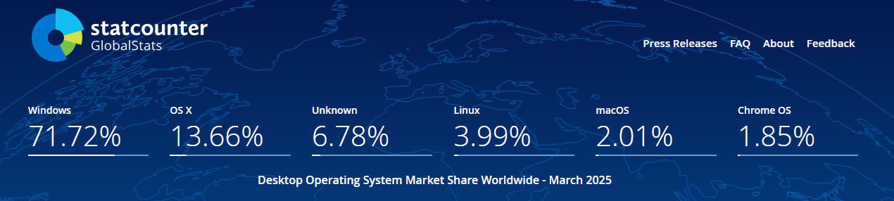 Chris Hohn: A Case Study - Favona Hathaway Substack