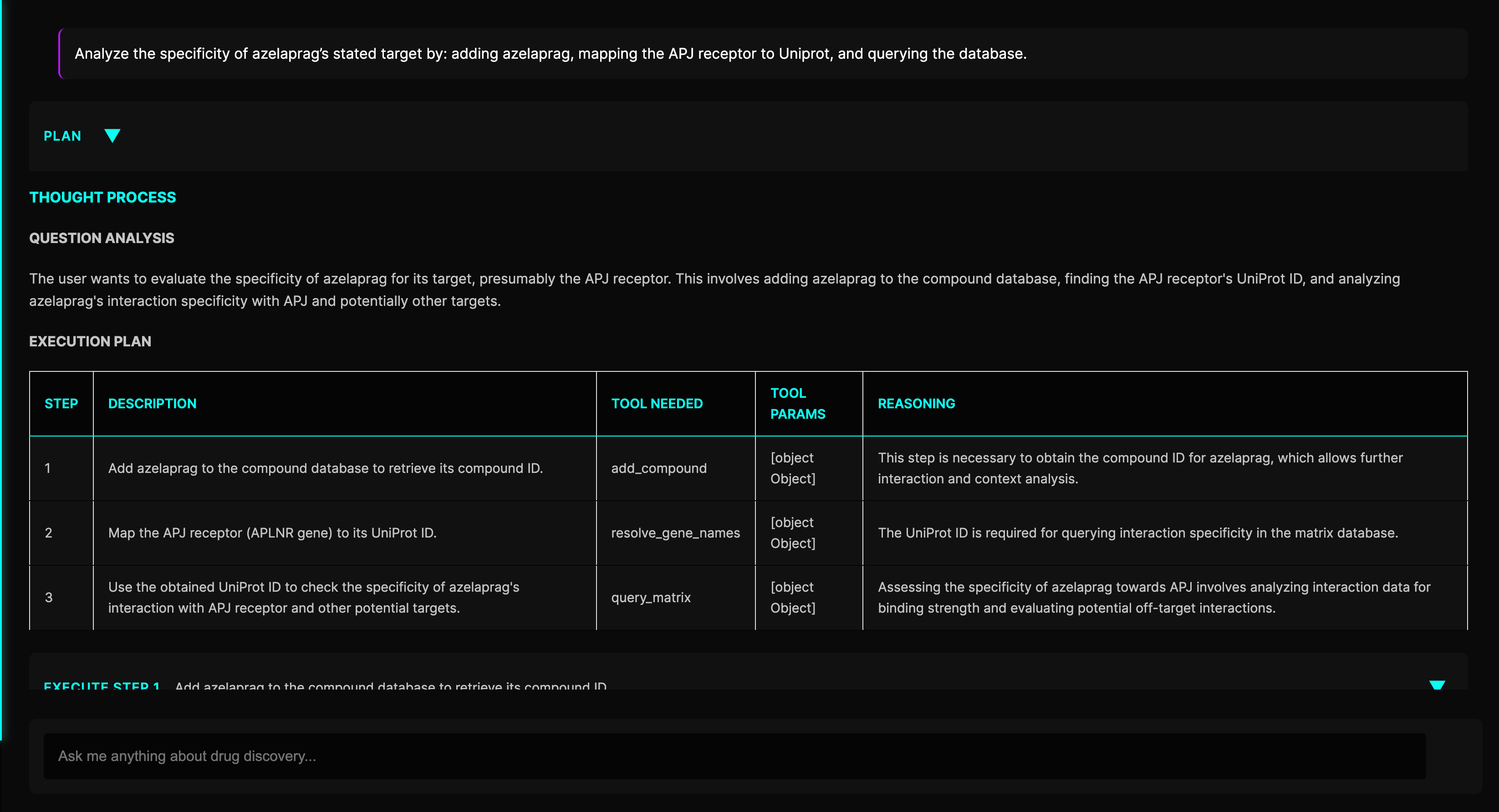 Why did Azelaprag fail? - by Brennan Overhoff