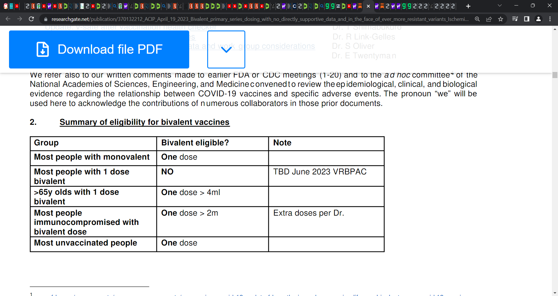 FDA amended EUA for COVID bivalent mRNA technology booster (April 18th ...