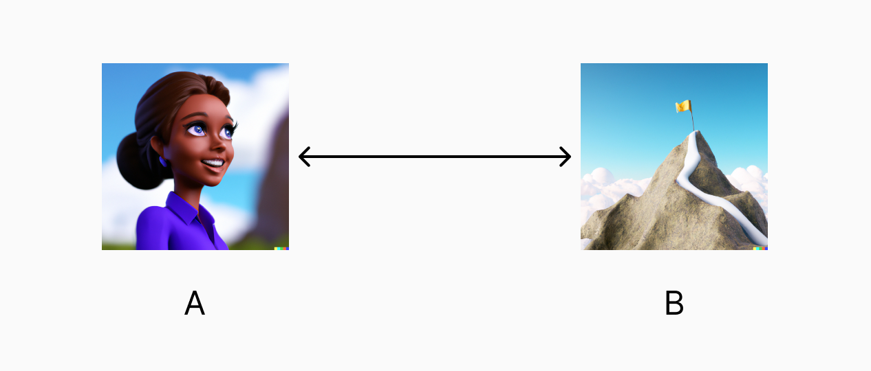 The Art of Defining Problems - by Thomas Drach - subtract